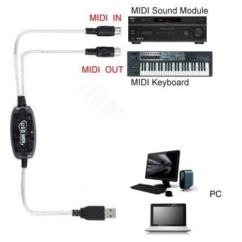 Купить USB midi-кабель адаптер интерфейса модуля контроллера клавиатуры ...