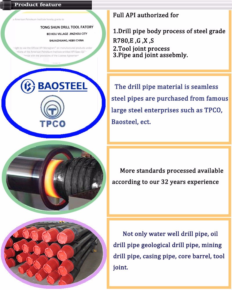 API Spec 5DP Standard S135 Drilling Pipe - 3.5 Inch Oil Well Steel