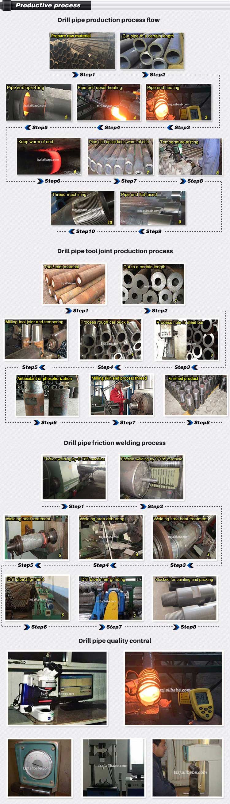 API Spec 5DP Standard S135 Drilling Pipe - 3.5 Inch Oil Well Steel