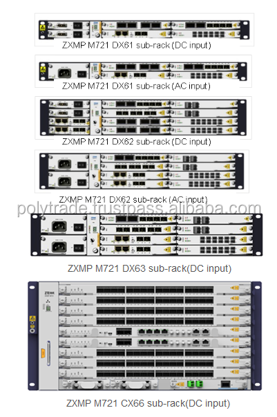 Zte M721 Zte Zxmp M721 Metro Edge Otn Equipment Dwdm Cwdm N3m2seopa N3m2ncp N3m3ncp N3m1ssdmt ...
