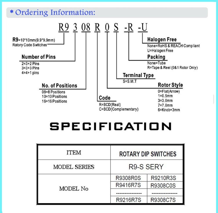 R9310R3S Dip 3 Pin SMT SMD Binary Coded Rotary Switch