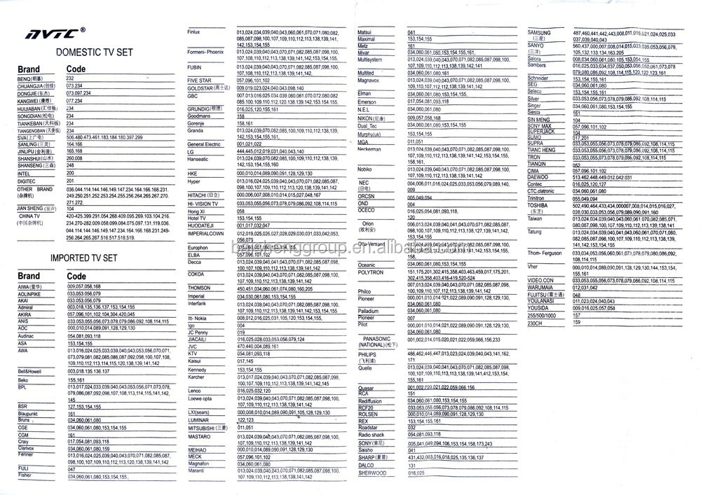 RM-36E ++ mando a distancia Universal para TV, para todos los televisores de marca| Alibaba.com