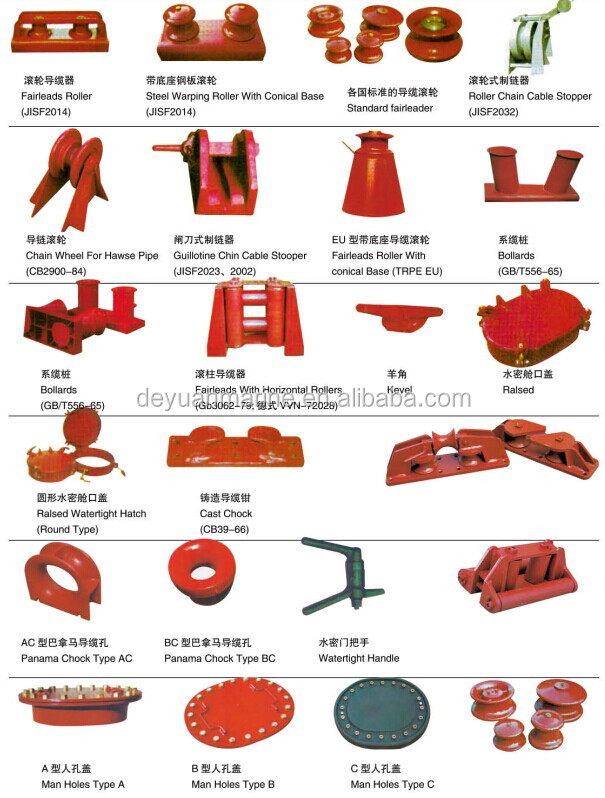 Ship Winch Roller Fairlead fairlead anchor roller From China Suppliers-Lifeboat Davit-Deyuan ...
