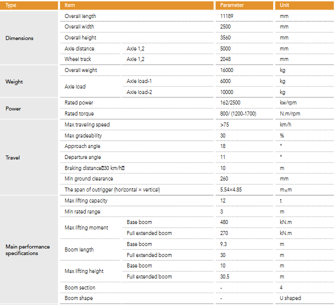 SANY STC160C 16 Ton Truck Crane - High Efficiency & Reliability