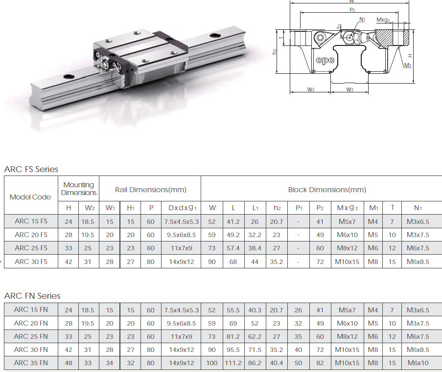 High Precision CPC Linear Guide ARC25FN - 25mm Ball Bearings