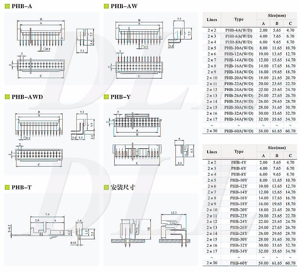 Equivalent Yeonho 2.0MM Pitch SMH200 Dual Row Connectors