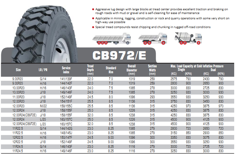 WESTLAKE GOODRIDE Tires - Durable Radial Truck Solutions