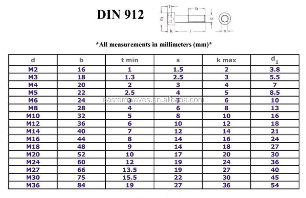 M8x1.25 Hex Socket Head Cap Screw With Zp Gr 8 (din912) - Buy M8x1.25 Screw,Hex Socket Head Cap ...
