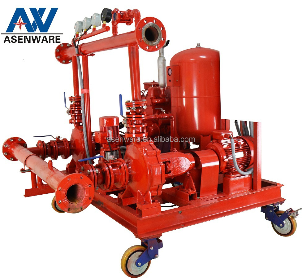 AW-AFP2188-200 Infrared Linear Beam Smoke Detector Panel