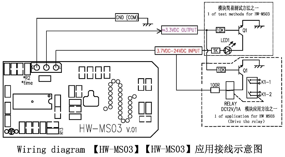 Components Ic,Diode Ic Microwave Motion Sensor Module Hw-ms03 - Buy Microwave Motion Sensor ...
