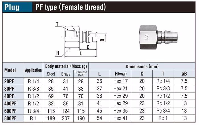 Nitto Kohki Hi-Cupla 30PF Couplings - Reliable Pneumatic Connections